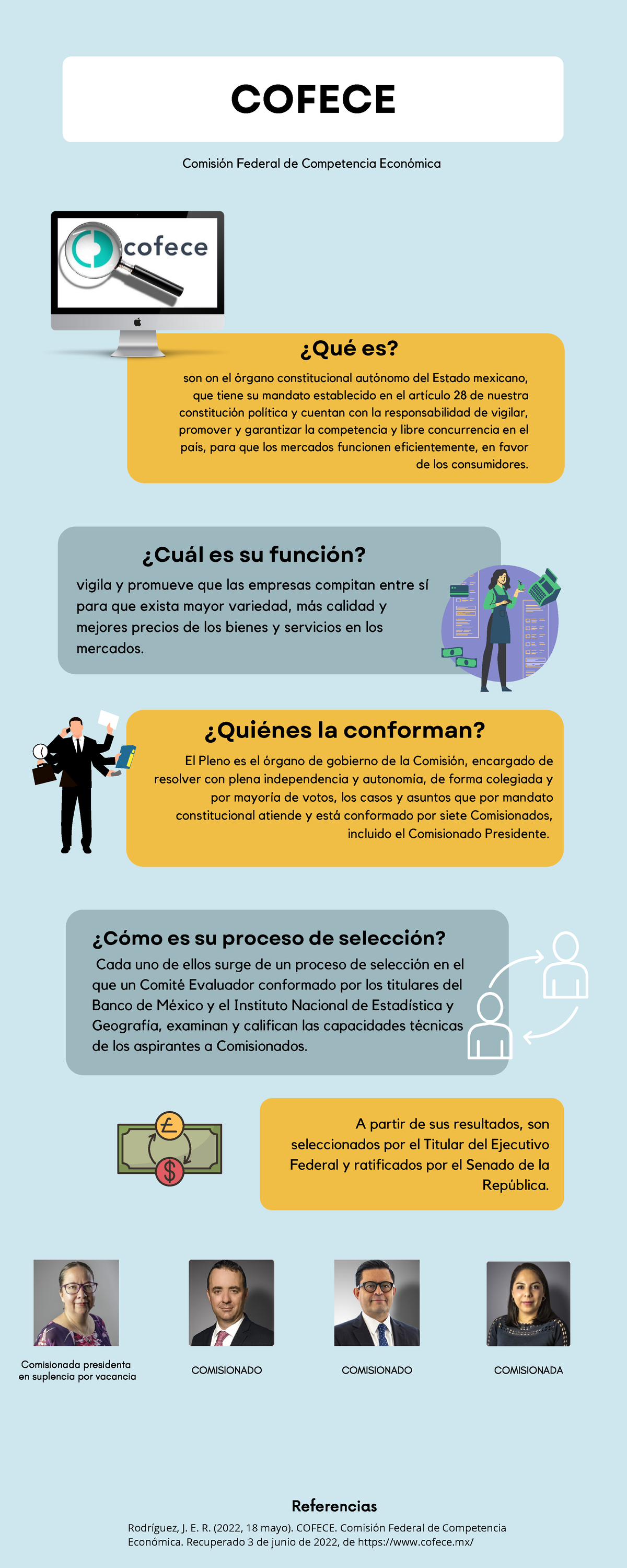 Cofece LZSM - COFECE ¿Quiénes la conforman? El Pleno es el órgano de ...