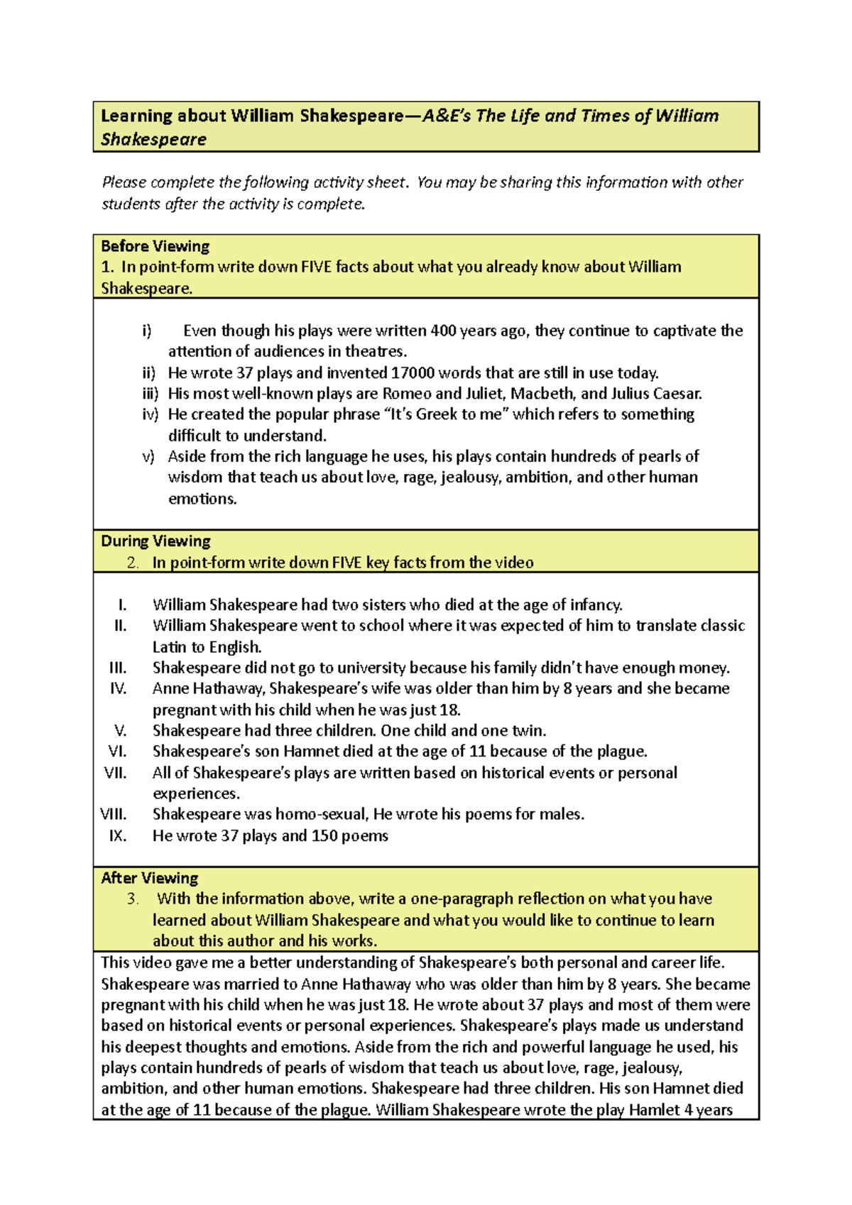 9. Intro to Shakespeare activity - Learning about William Shakespeare—A ...