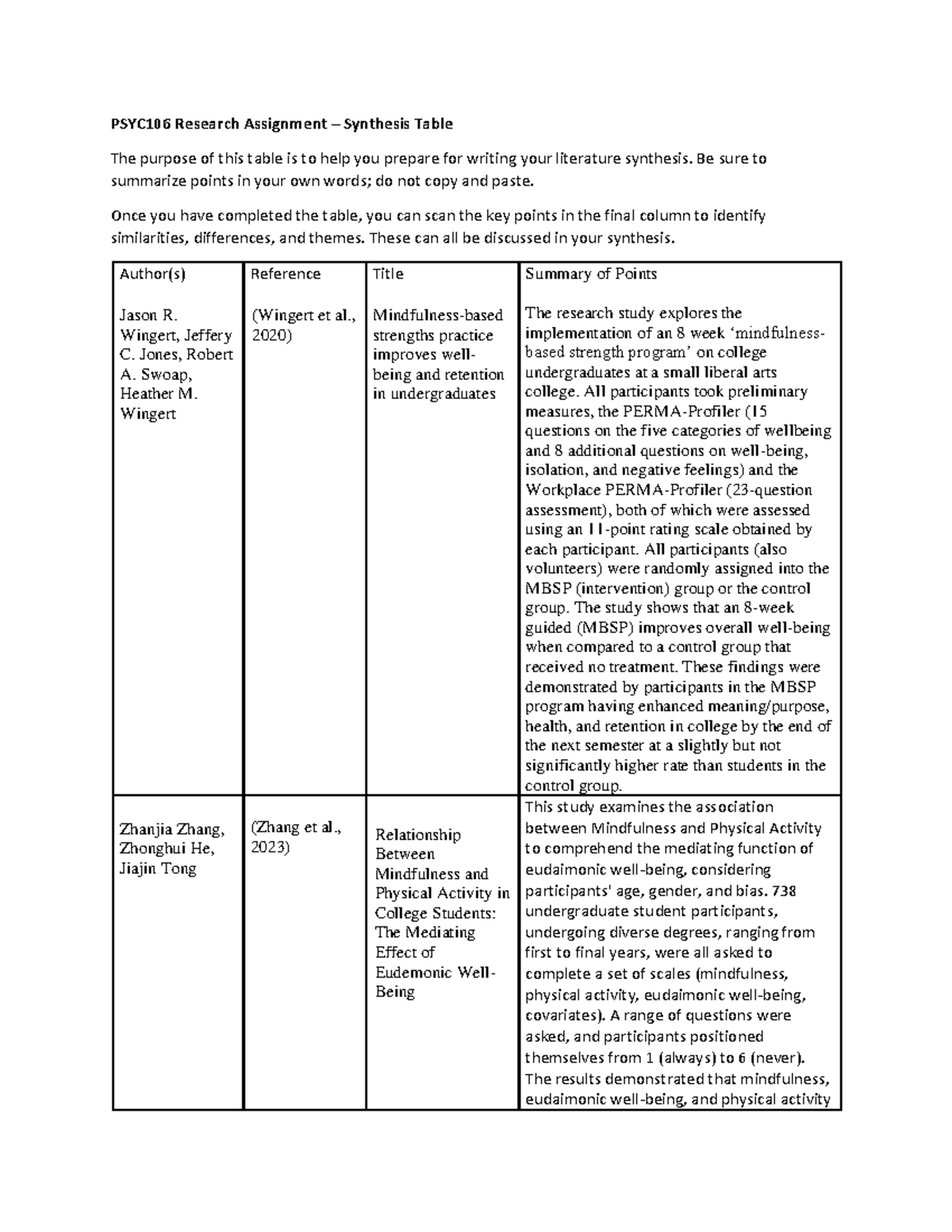 Synthesis Table - PSYC106 Research Assignment – Synthesis Table The ...