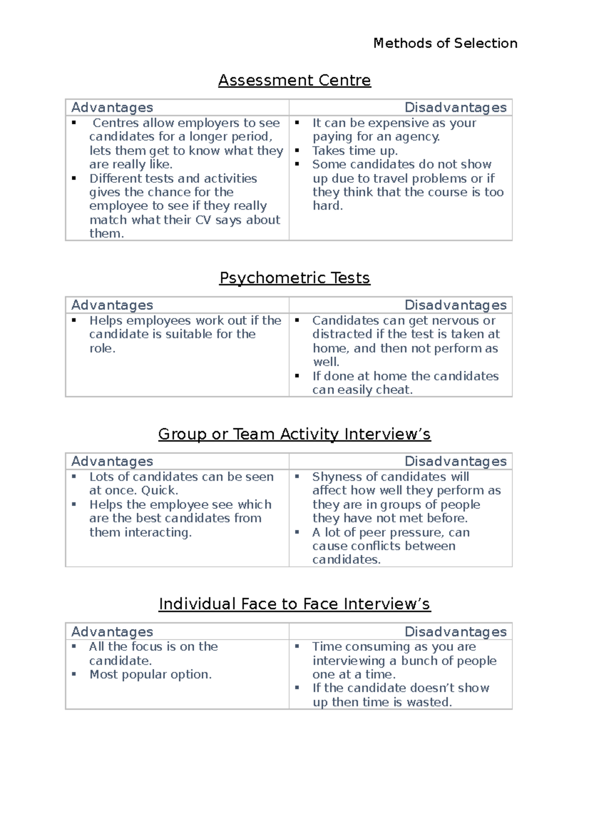 Methods of selection - yeh - Methods of Selection Assessment Centre ...