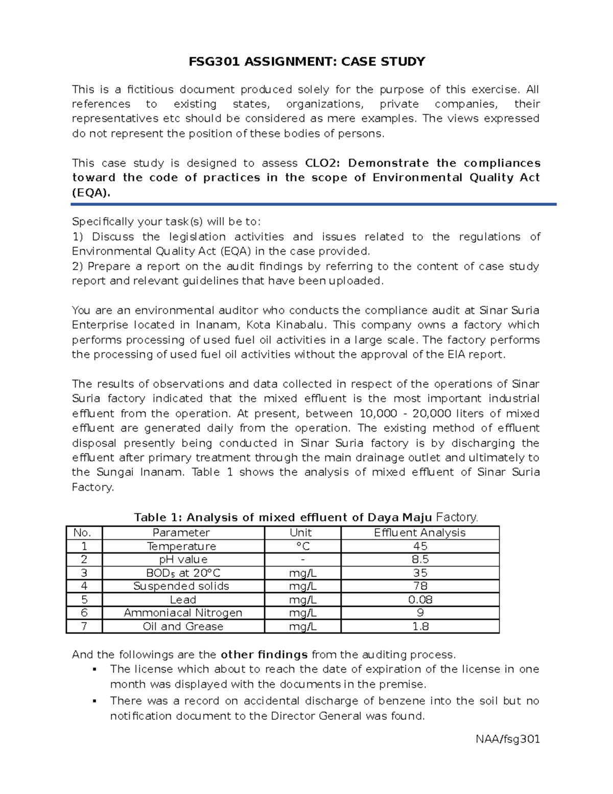 FSG301 CASE Study 1 - This help you with your fsg assessment - FSG301 ...