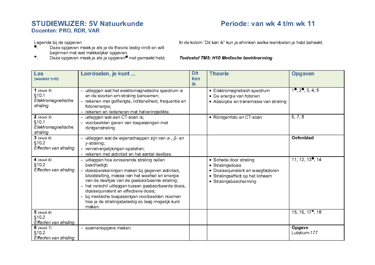 5V 2023-2024 SW H10 Medische beeldvorming - STUDIEWIJZER: 5 V Natuurkunde Periode: van wk 4 t/m ...