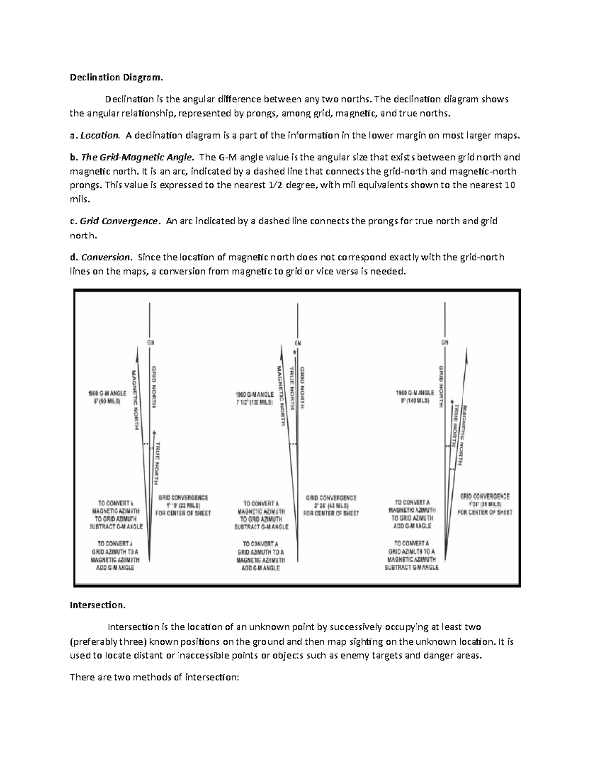 Declination Diagram - Declination is the angular difference between any ...