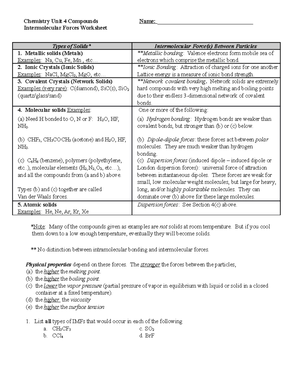 Chemistry Intermolecular Forces Worksheet - Studocu