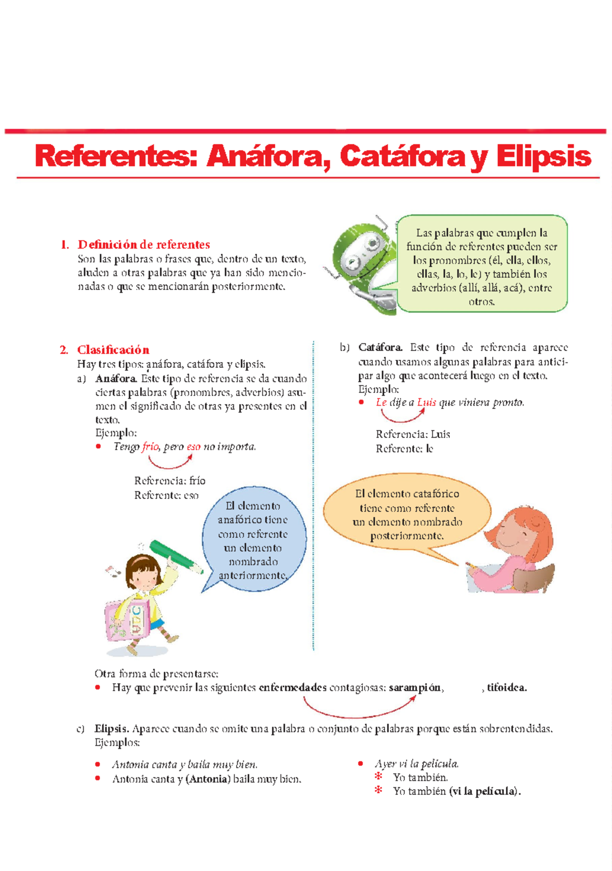 Referencia anáfora , catáfora y elípsis - Referentes: Anáfora, Catáfora ...