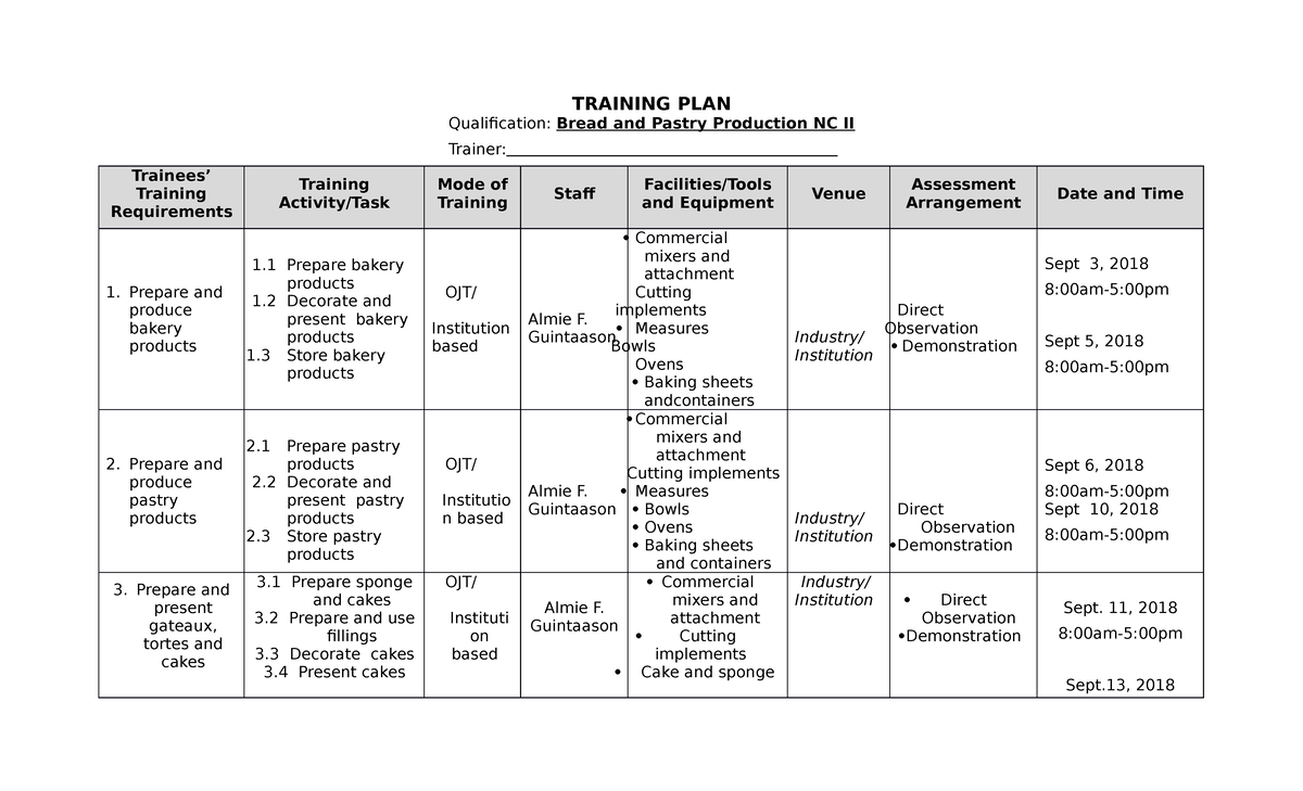trainers Methodology 1.Training-PLAN-emjsmile - TRAINING PLAN ...