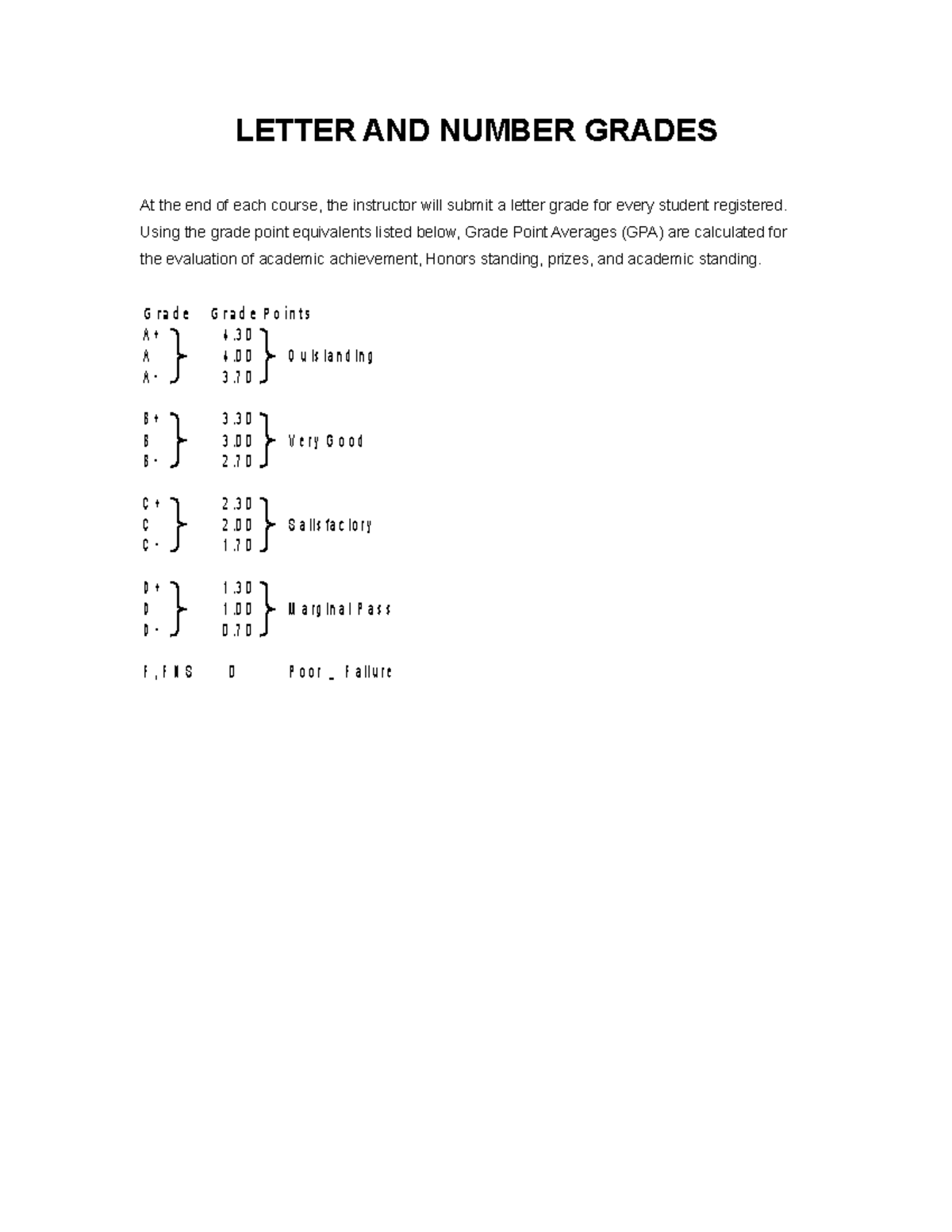 Letter number grading - PHILIPPE COLAS - LETTER AND NUMBER GRADES At ...