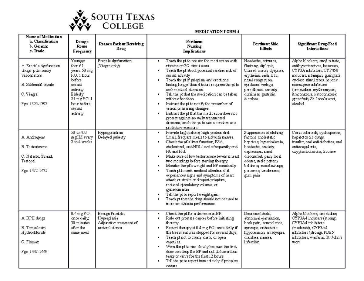 Med Form 4 Level 3 - MEDICATION FORM 4 Name of Medication a ...