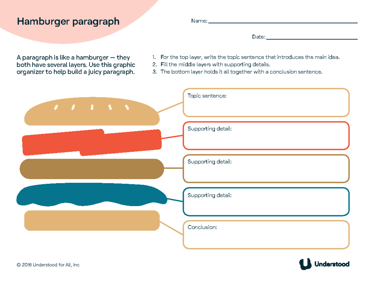Hamburger Paragraph Graphic Organizer Understood - © 2016 Understood ...