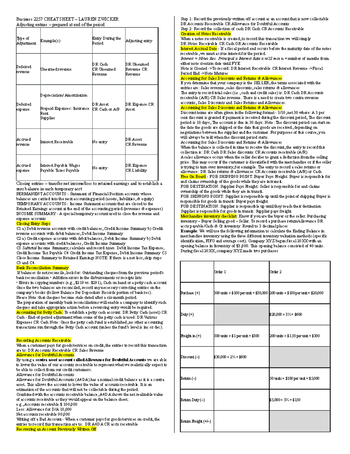 Business 2257 cheat sheet midyear test - Business 2257 CHEAT SHEET ...