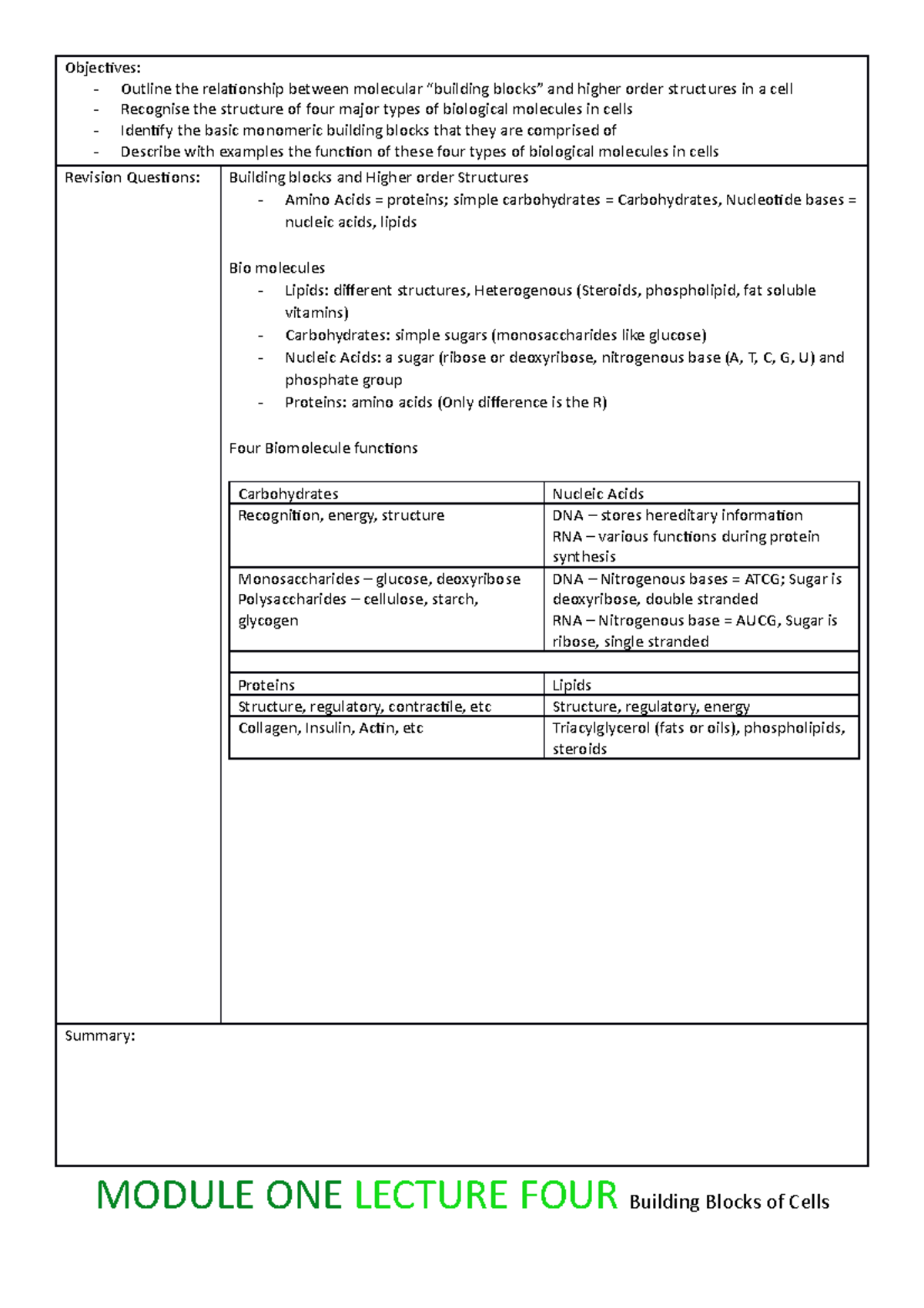 Module 1 Lecture 4 - Building Blocks of the cells - Objectives: - Outline the relationship ...