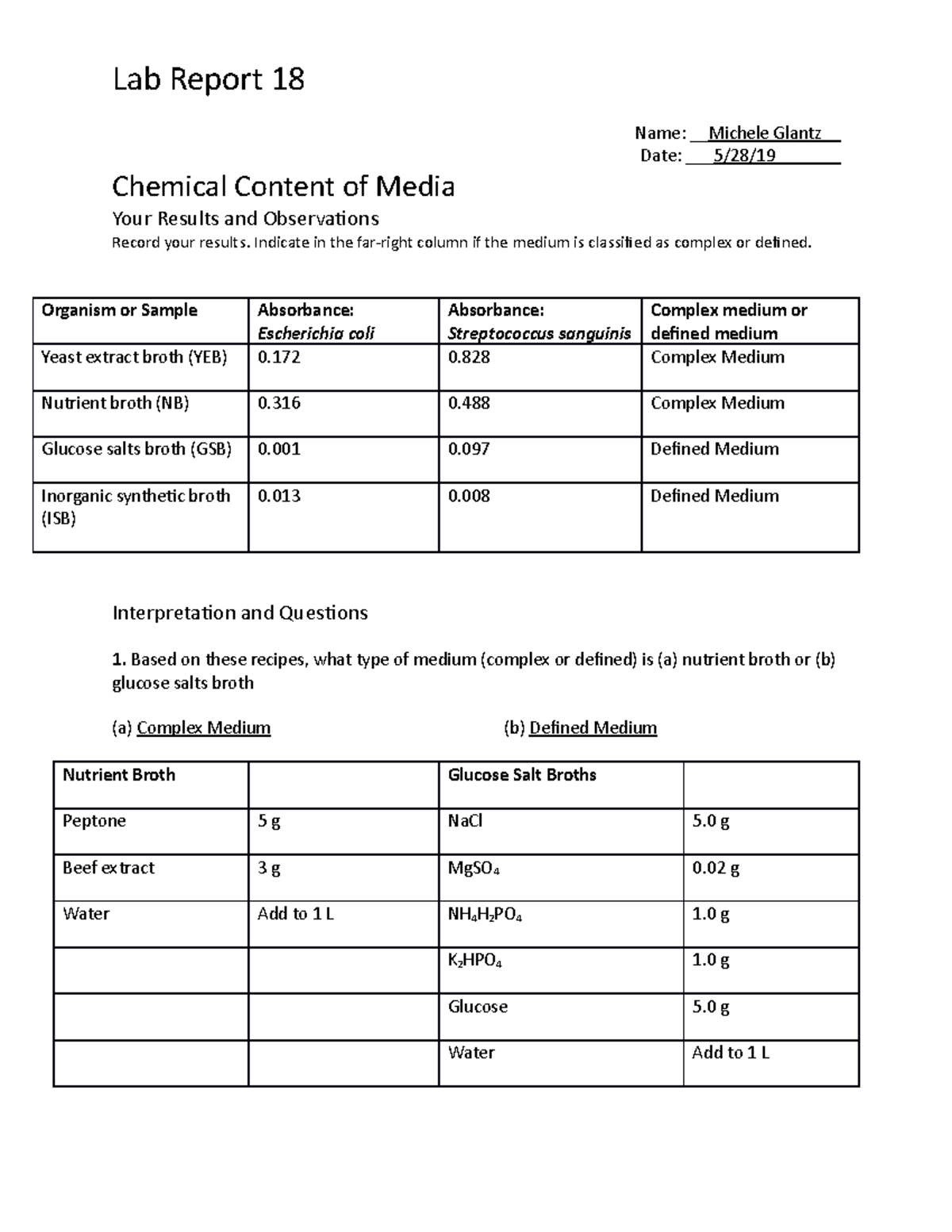 Lab Exercise 18 - Lab Report 18 Name: Michele Glantz Date: 5/28/19 ...