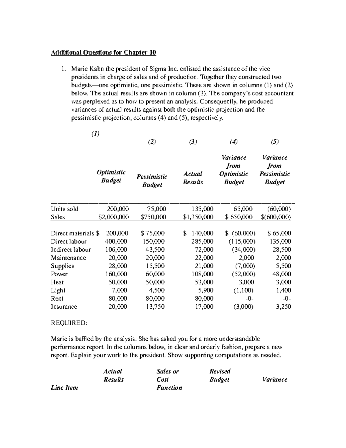 Chapter 10 Additional Problems - Additional Questions for Chapter 10 1. Marie Kahn the president ...