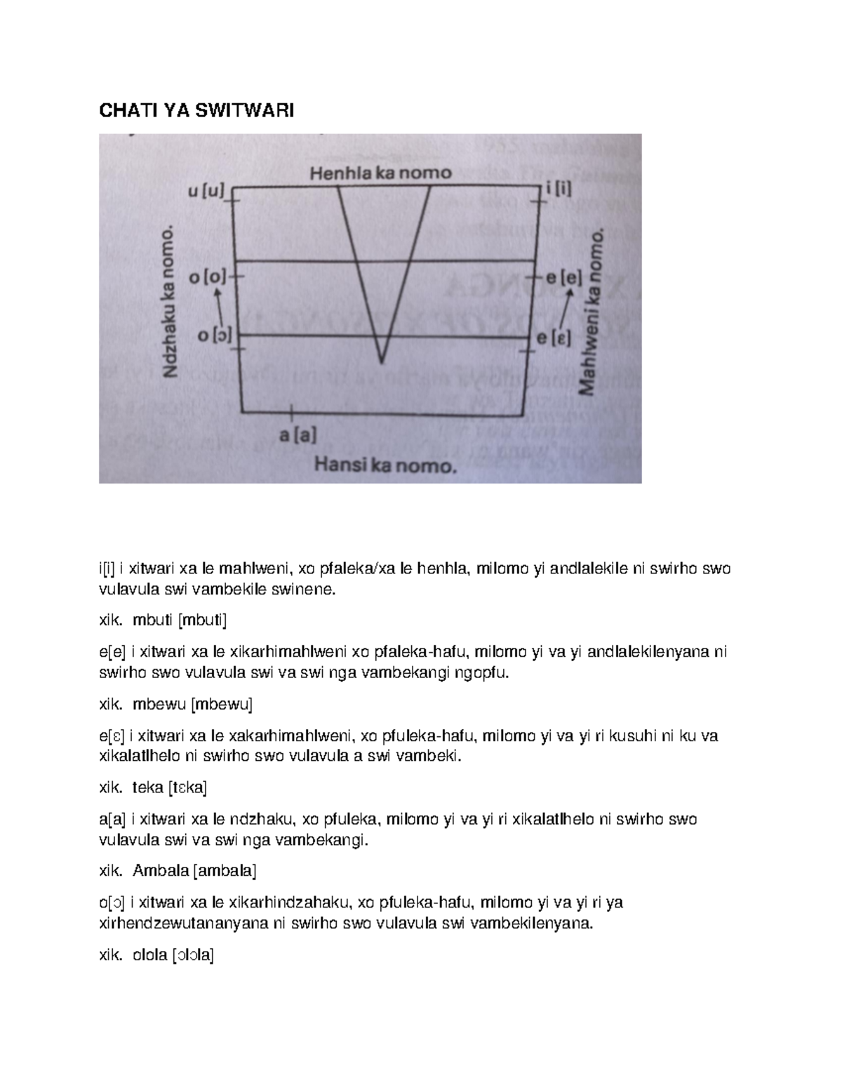 Chati YA Switwari - CHATI YA SWITWARI i[i] i xitwari xa le mahlweni, xo ...
