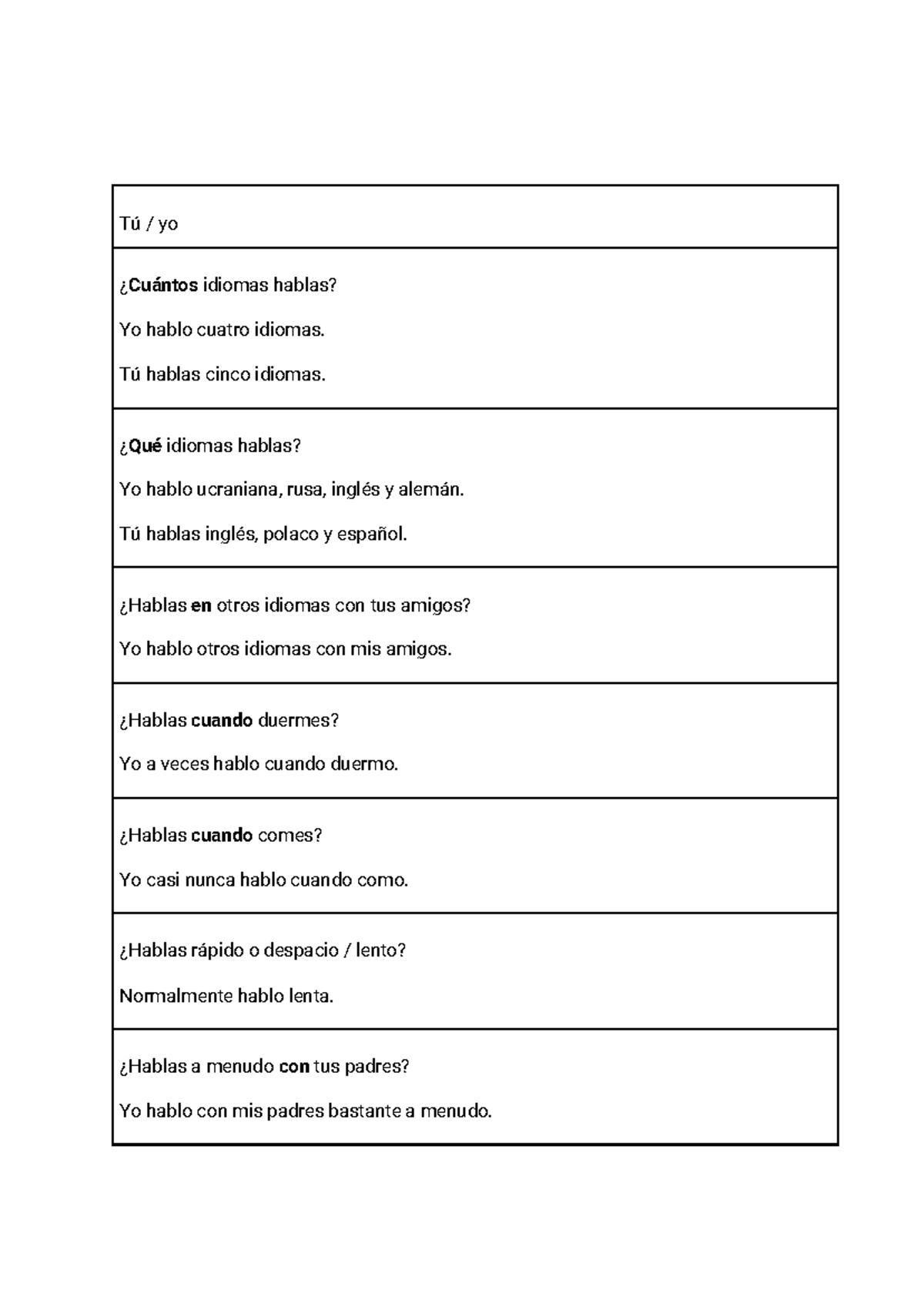 Kateryna Derevianko - Create a document with all the questions and ...