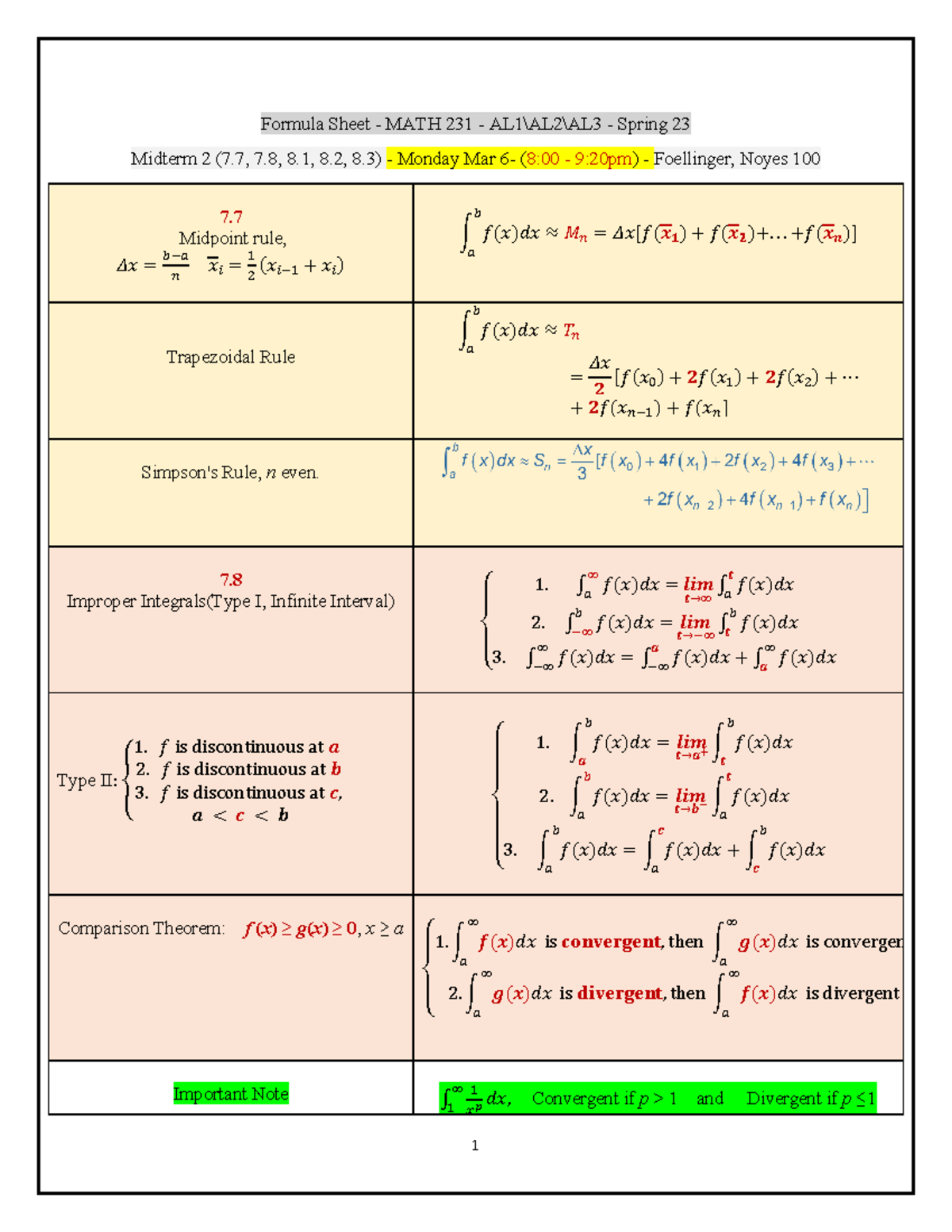 Formula Sheet Math 231 (Exam 2)-AL1,AL2,AL3- Spring 23 - 1 Formula ...
