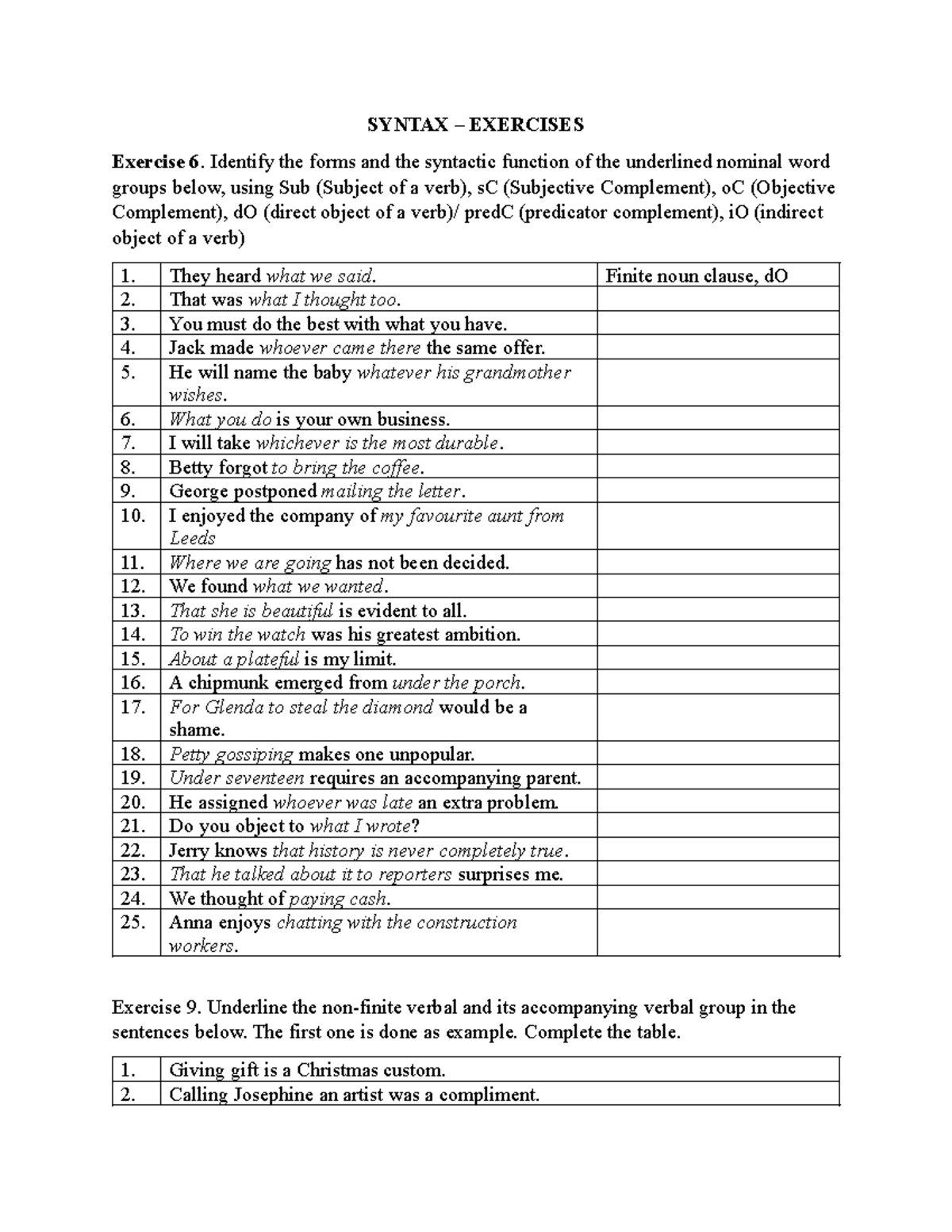 Syntax- Exercises - The Study of Language by George Yule - SYNTAX – EXERCISES Exercise 6 ...