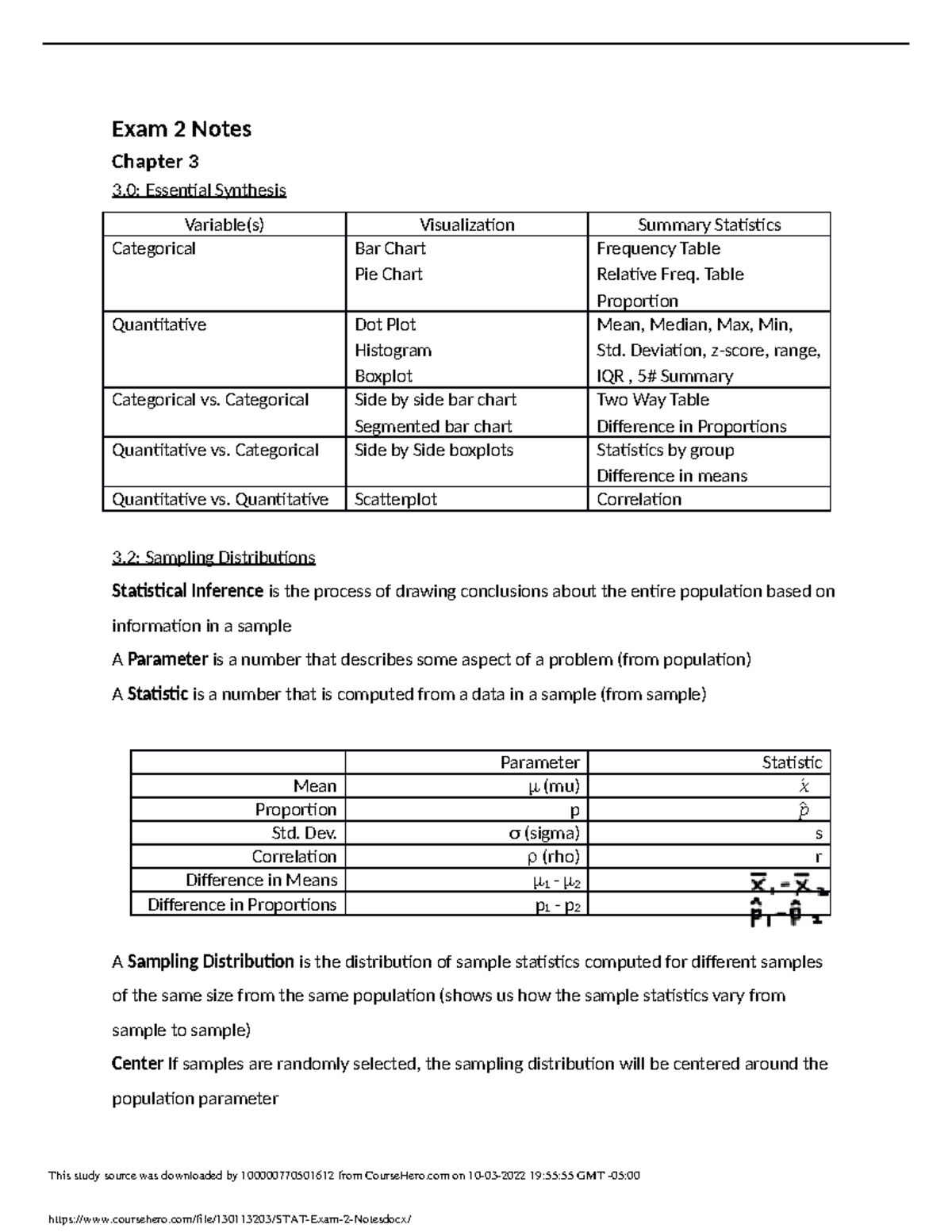 STAT Exam 2 Notes - n/a - Exam 2 Notes Chapter 3 3: Essential Synthesis ...