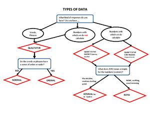 [Solved] Year Time seconds 1912 822 1924 724 1932 668 1952 668 1960 612 ...