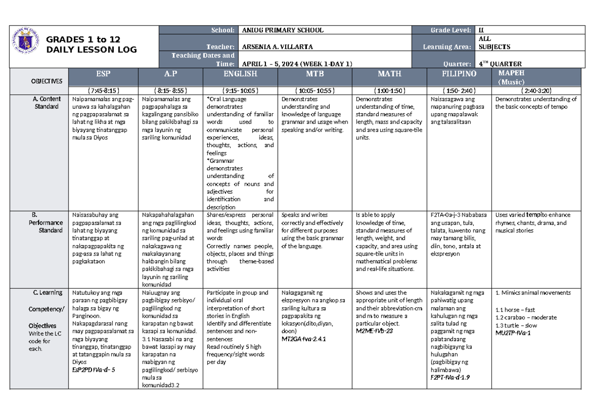 DLL ALL Subjects 2 Q4 W1 D1 - GRADES 1 to 12 DAILY LESSON LOG School: ANIOG PRIMARY SCHOOL Grade ...