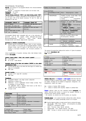 CC Plenary LEC Notes - CLINICAL CHEMISTRY NOTES glucose - liver ...