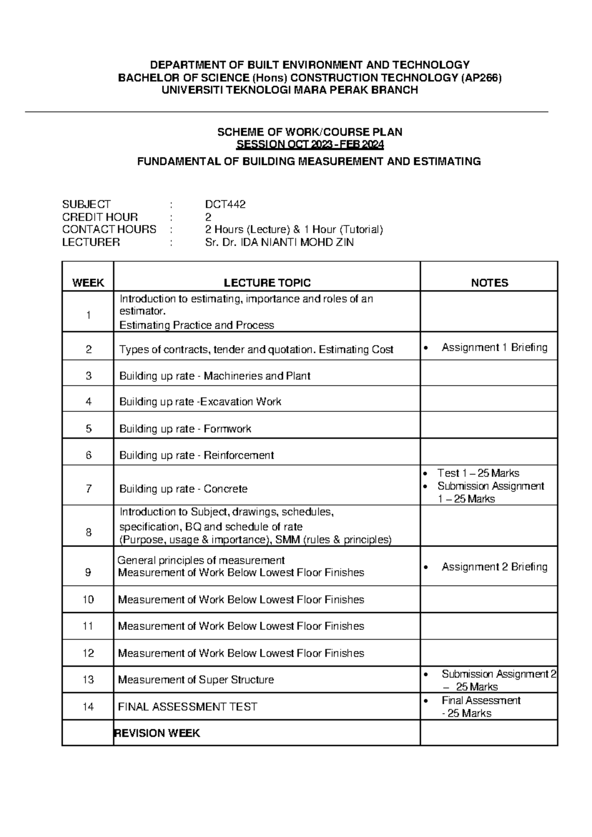 2. DBT442 Lesson PLAN - sss - DEPARTMENT OF BUILT ENVIRONMENT AND ...