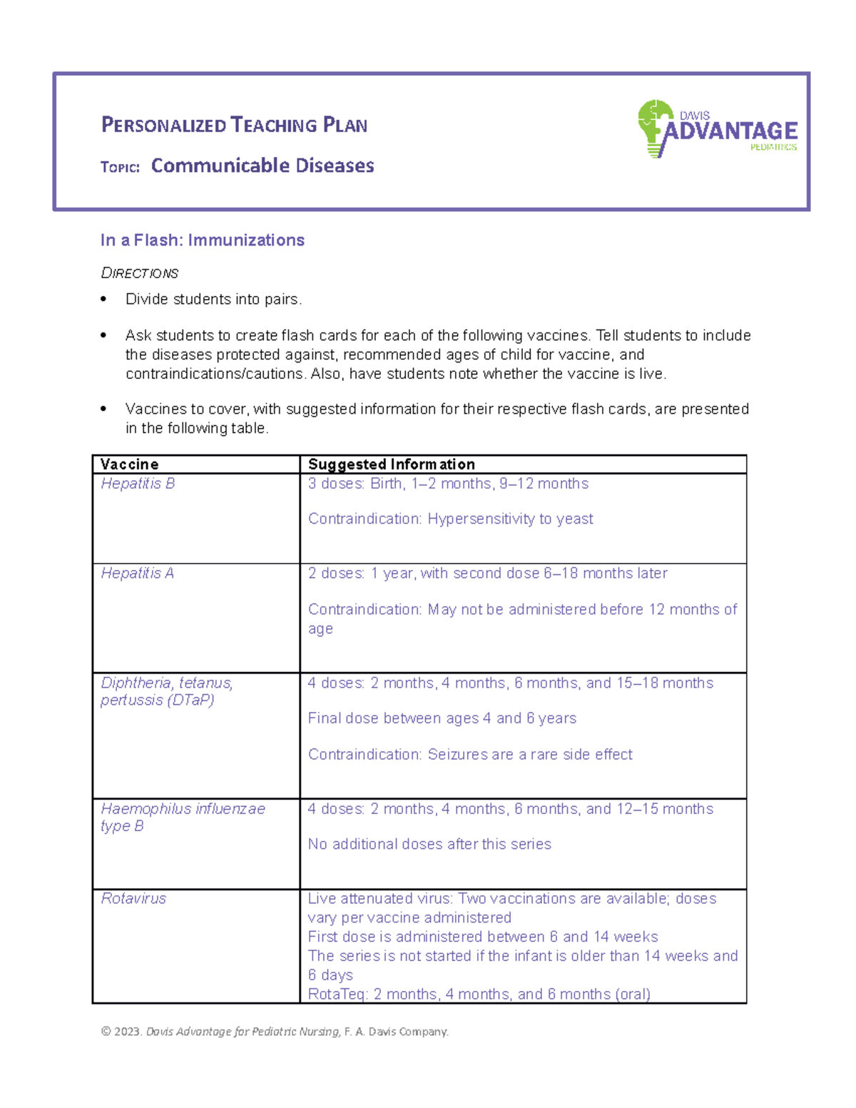 T03 Communicable-Diseases PTP-1022 - PERSONALIZED TEACHING PLAN TOPIC ...