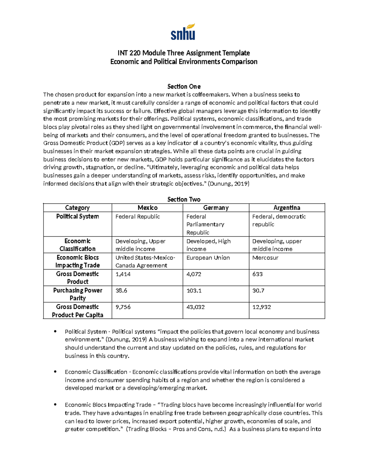 INT 220 Module Three Assignment - When a business seeks to penetrate a ...
