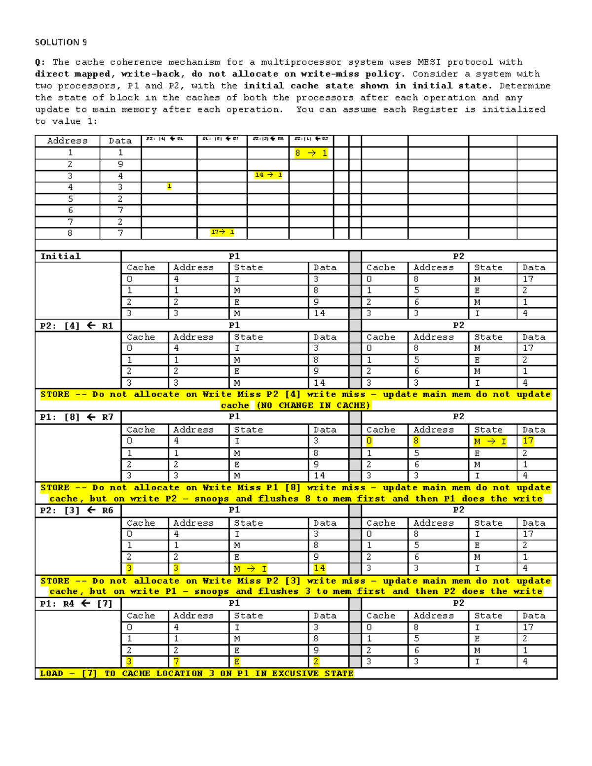 SS8 - MESI protocol - SOLUTION 9 Q: The cache coherence mechanism for a ...