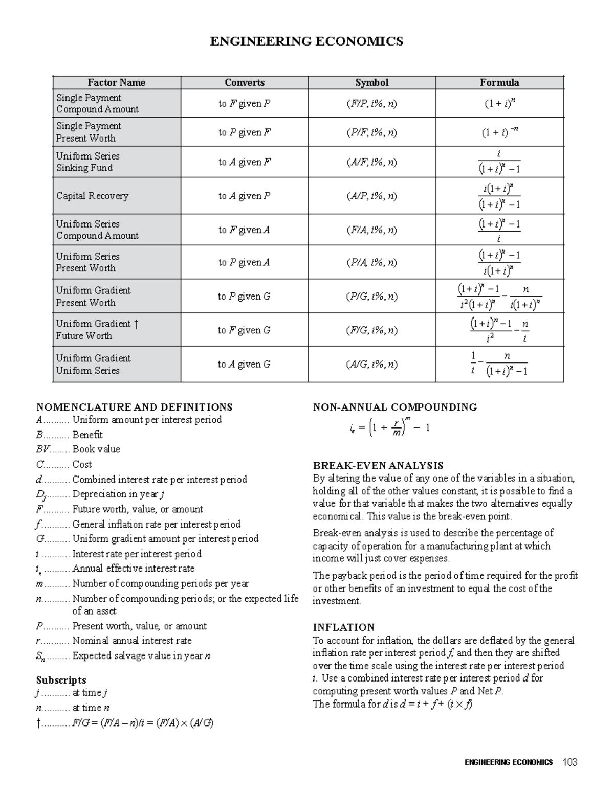 FE Reference Economics - ENGINEERING ECONOMICS Factor Name Converts ...