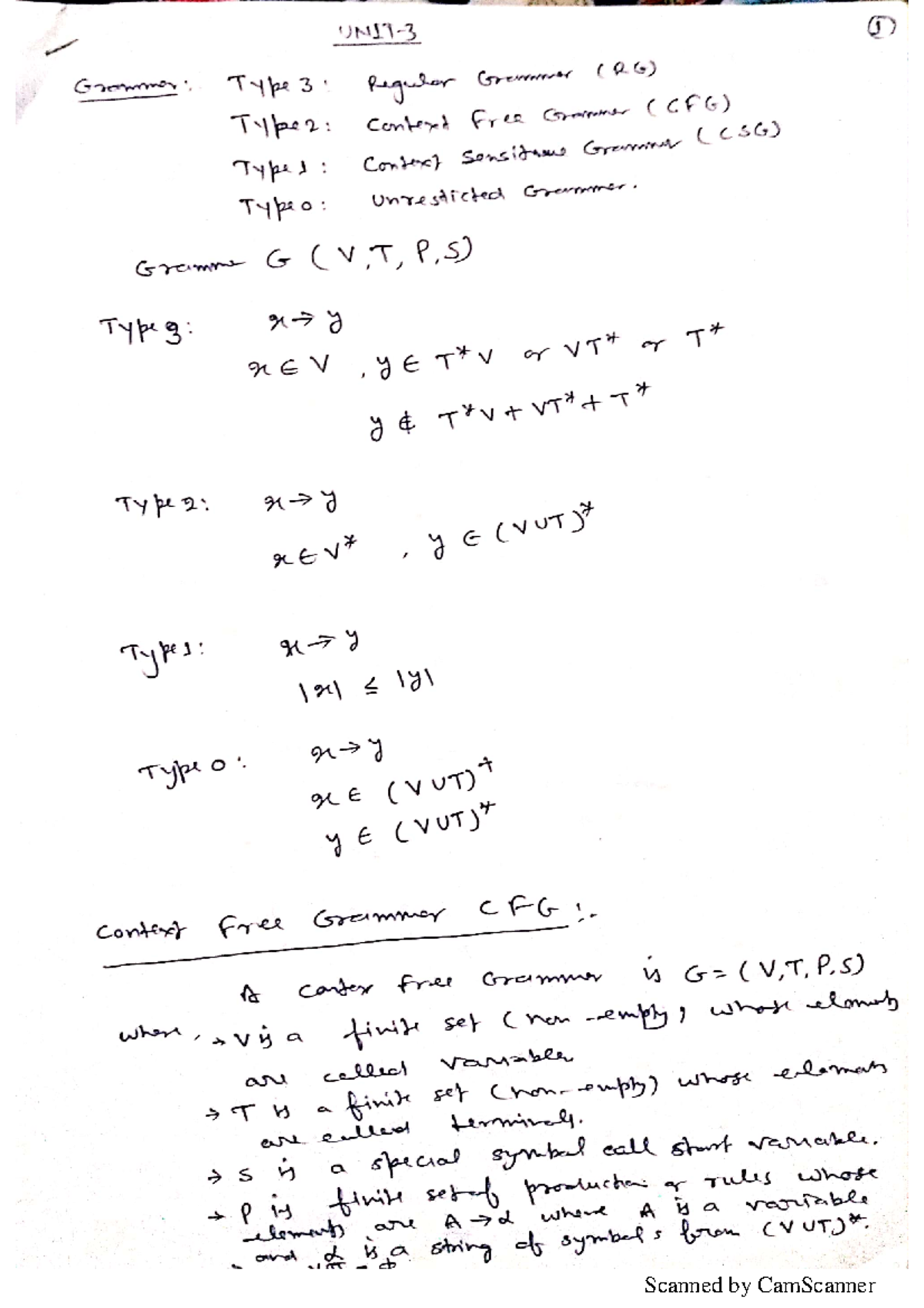 TAFL UNIT 3 - good - Tafl - Studocu
