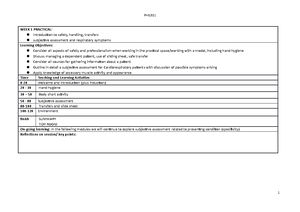 PHS 301 Notes - PHS 301 – Acute Care Physiotherapy Module 1: The ...