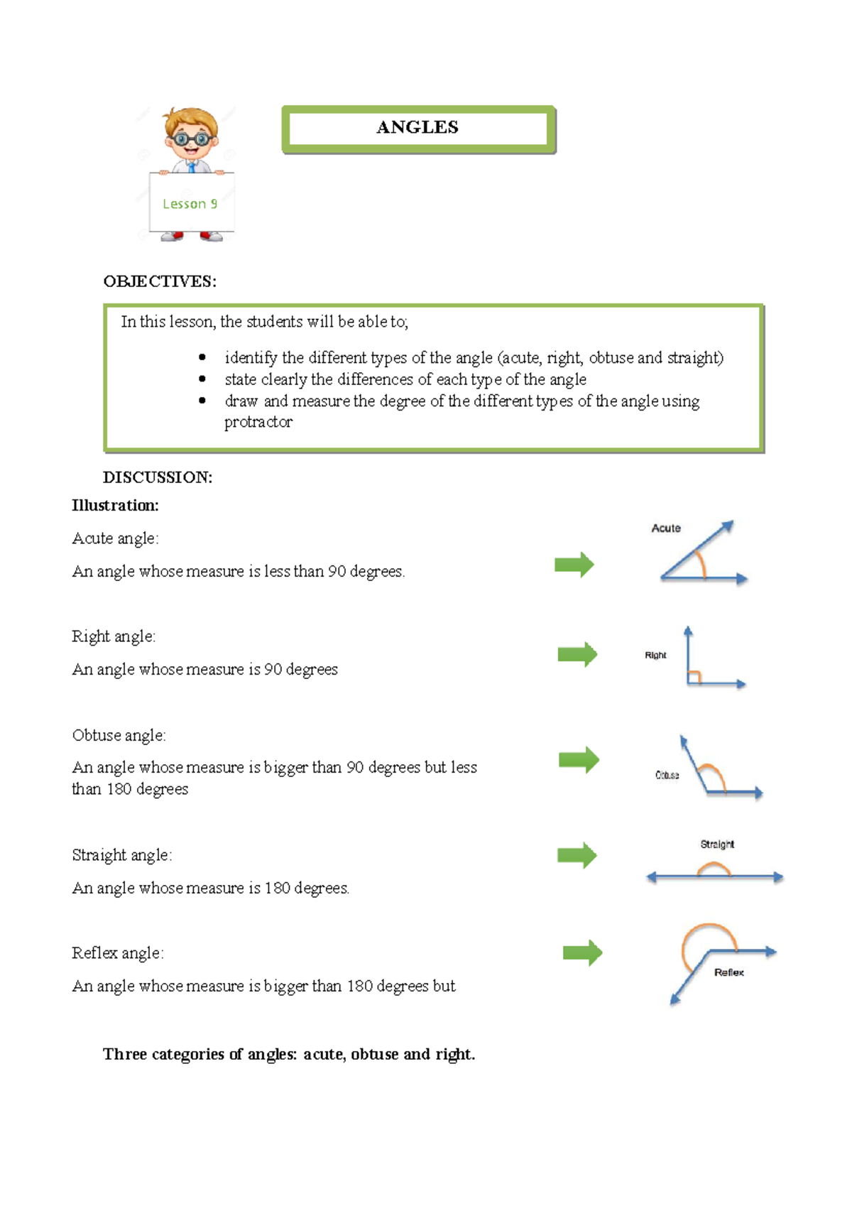 Angles - OBJECTIVES: DISCUSSION: Three categories of angles: acute ...