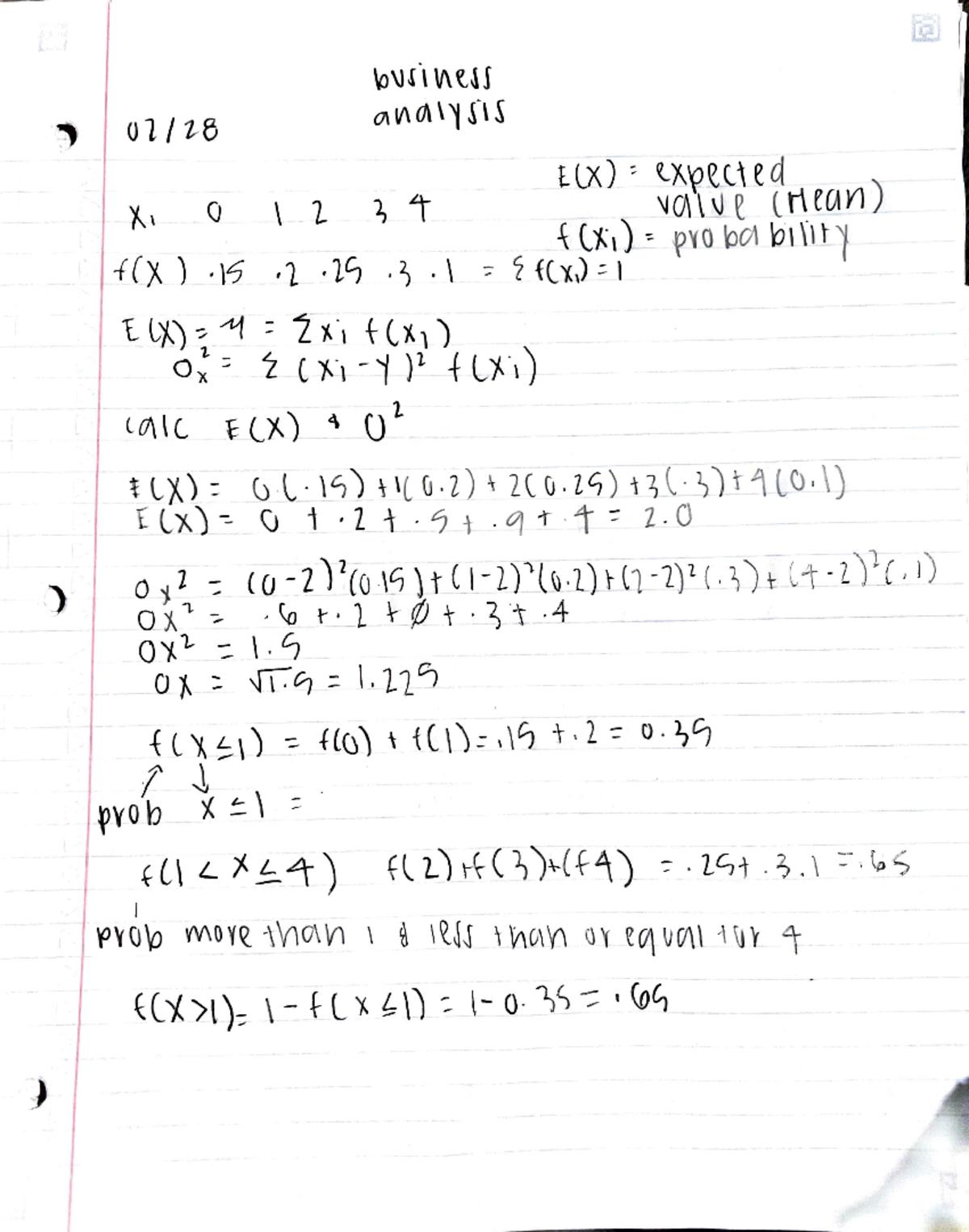 Adobe Scan Jun 27, 2023 - Mark Tuttle Business Analysis Notes - J , o1 ...