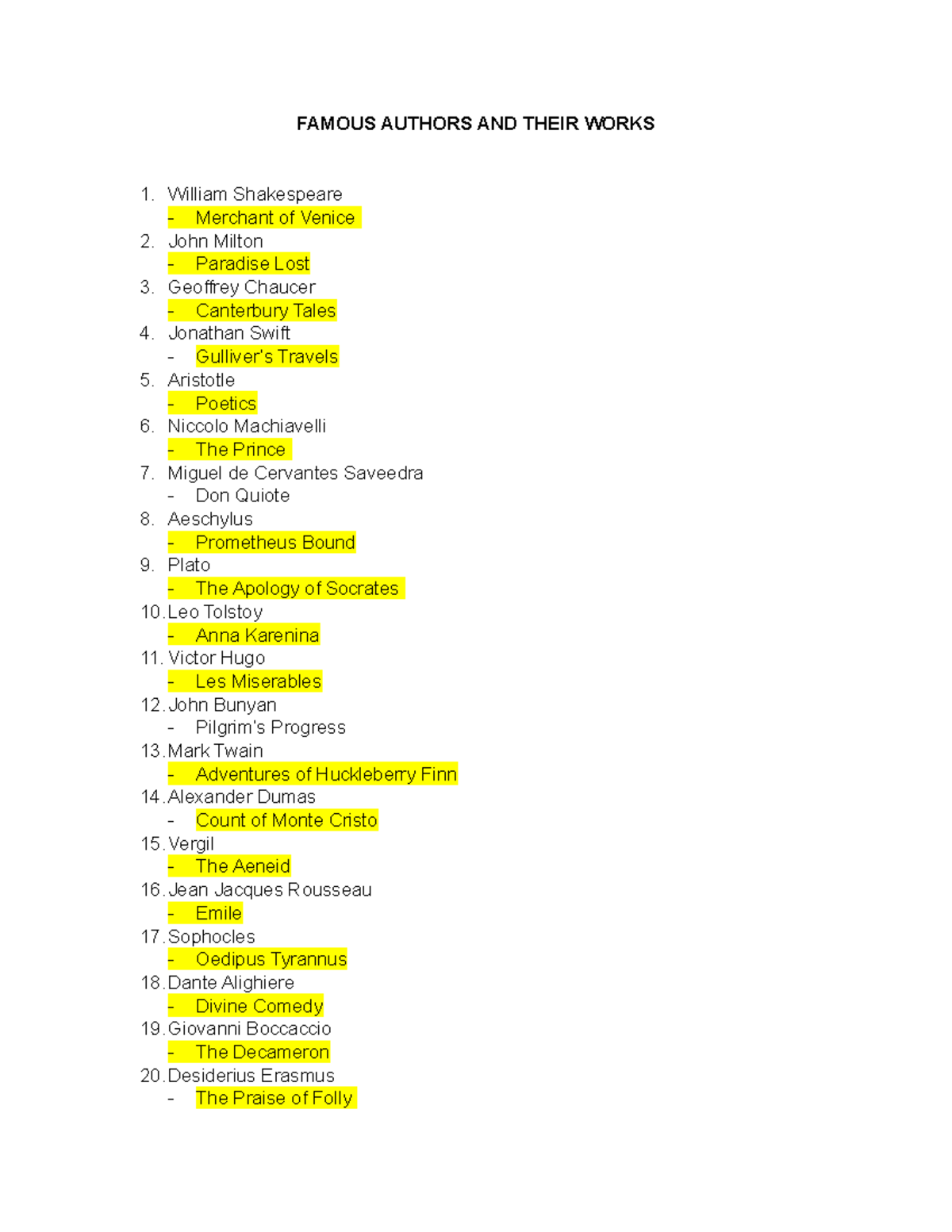 General Literature Review - FAMOUS AUTHORS AND THEIR WORKS William ...