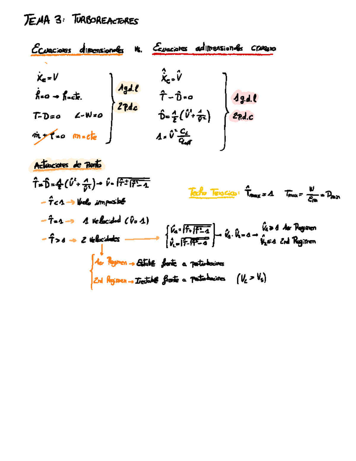 Formulario FQ Temas 3,4,5 - TEMA 3:TURBOREACTORES misdeSies VS ...