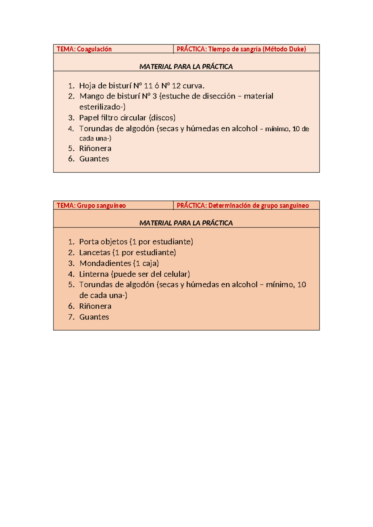 Material Pract. GS-TS - nada - TEMA: Coagulación PRÁCTICA: Tiempo de ...