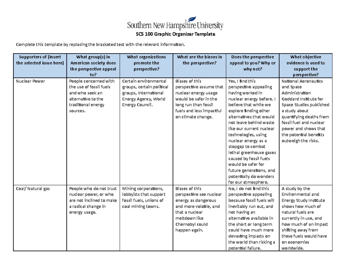SCS 100 Graphic Organizer (1) - SCS 100 Graphic Organizer Template ...