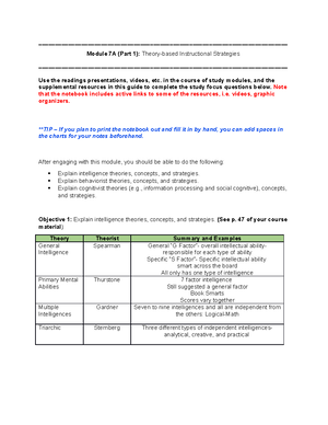 Module 8 Notebook - Updated - Educational Psychology and Development of ...