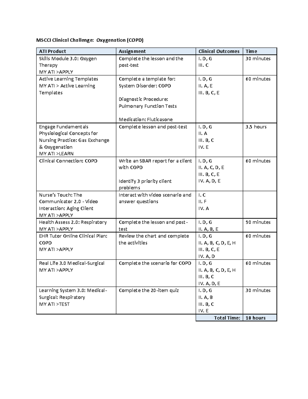 Clinical Challenge Oxygenation - D, G III. C 30 minutes Active Learning ...