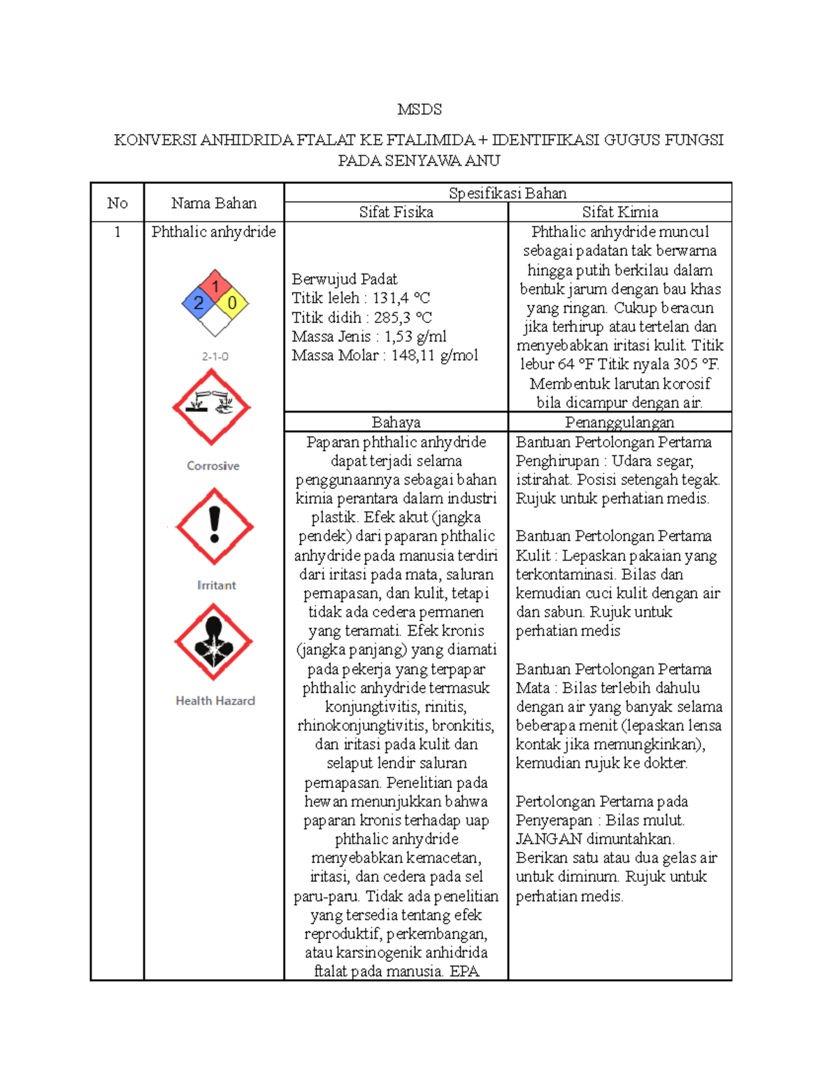 MSKD Percobaan 2 - organik - MSDS KONVERSI ANHIDRIDA FTALAT KE ...