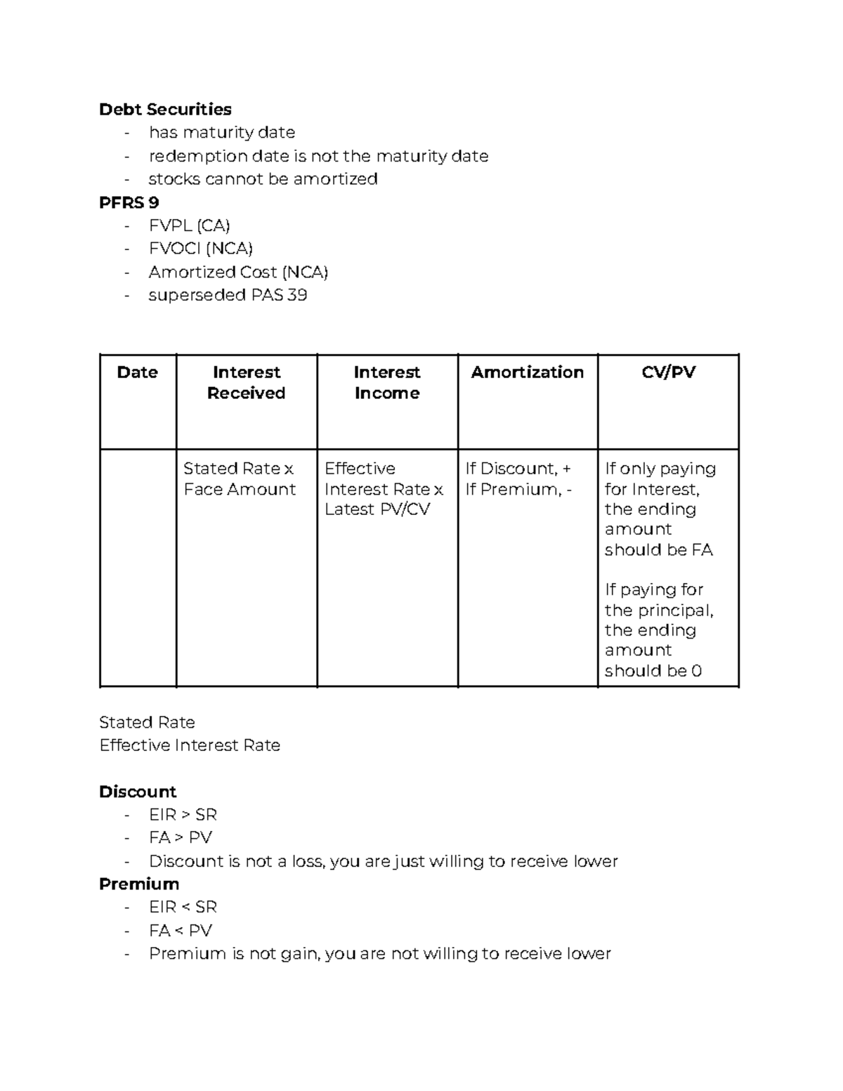 Debt Securities - Studocu