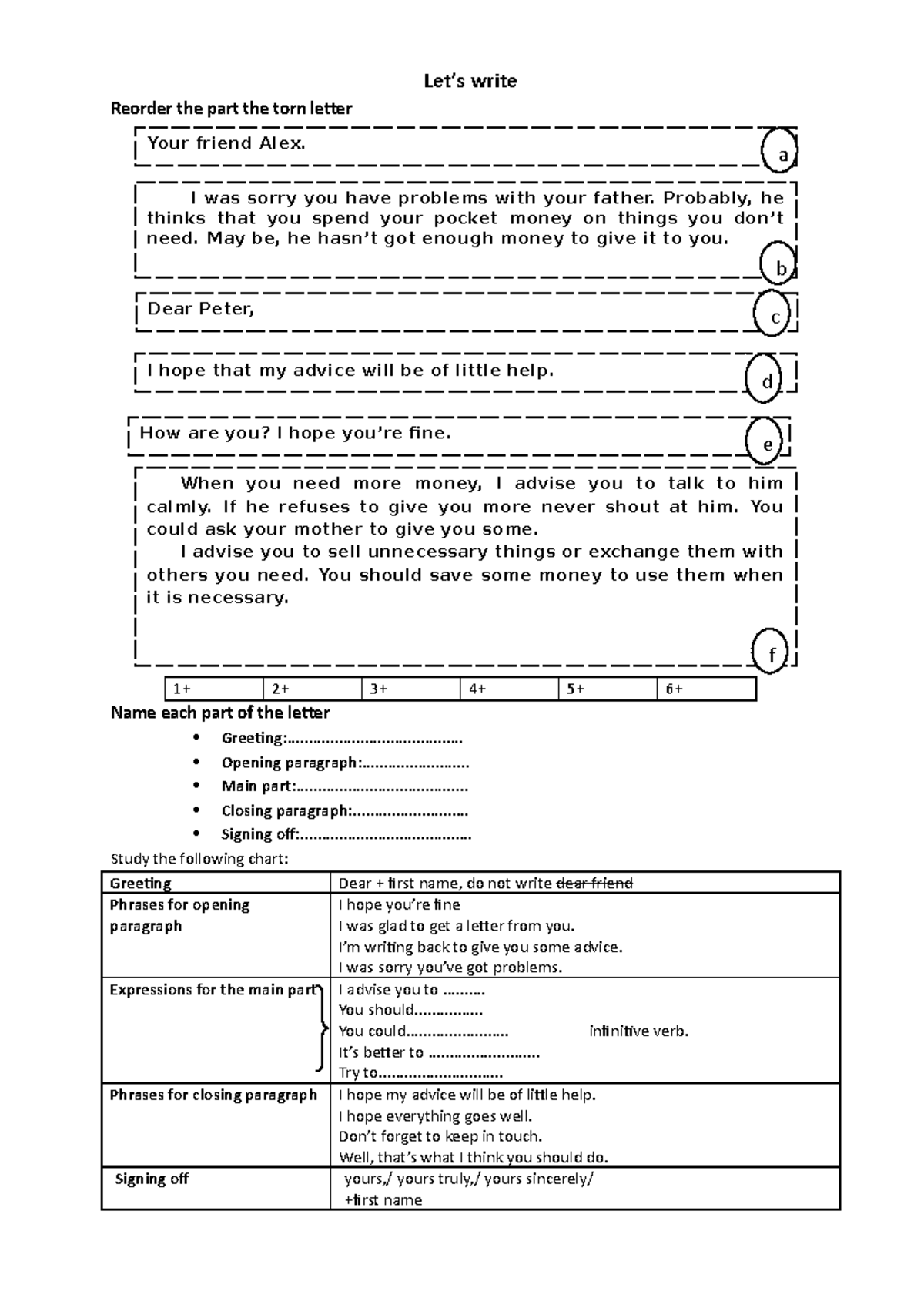 How to write a letter of advice activity - Inglés Beginner - UCEN - Studocu