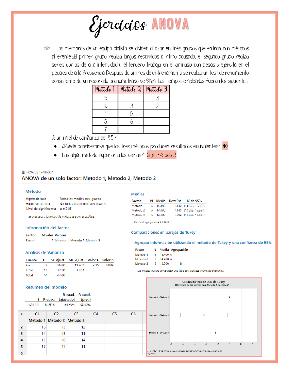 Clase - Actividad de diseno de experfimentos,analisis de problemas con ANOVA En el programa ...