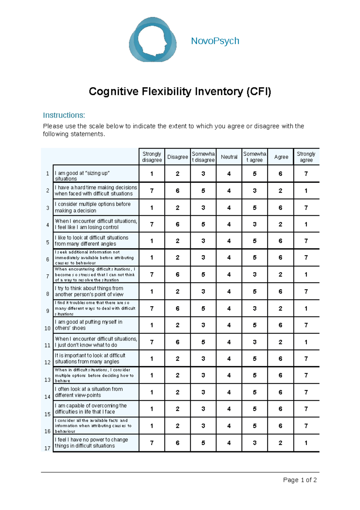 Cognitive Flexibility Inventory (CFI) - Blank Form - Page 1 of 2 ...