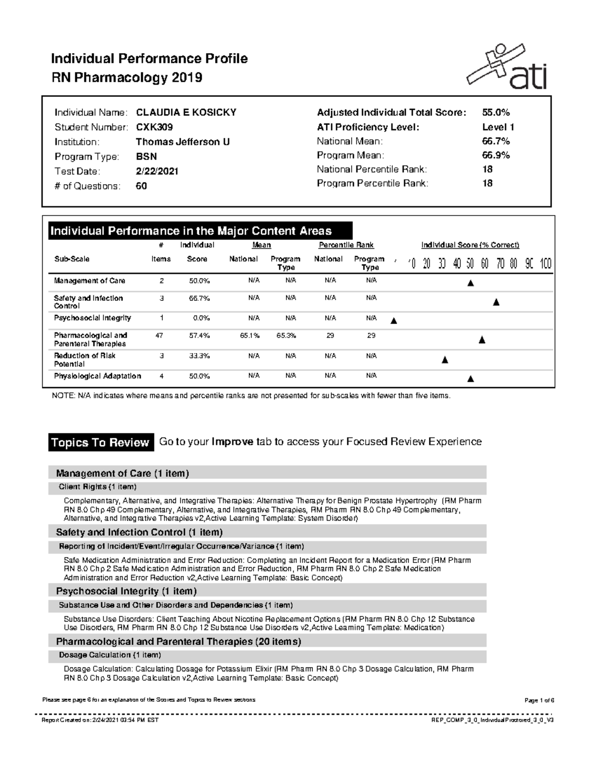 Report-29 - ATI report - Individual Performance Profile RN Pharmacology ...