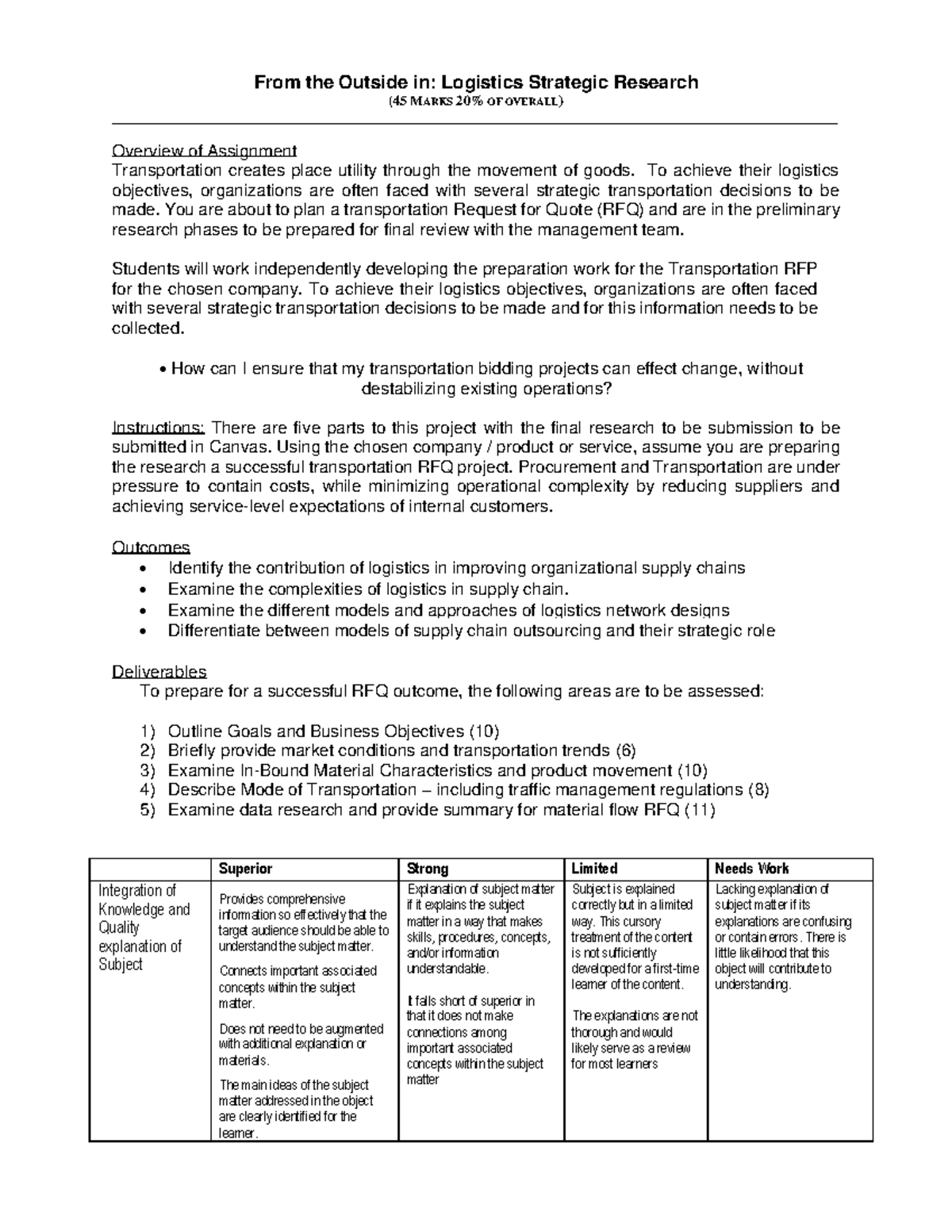 Logistics Strategic Research Proposal - From the Outside in: Logistics ...