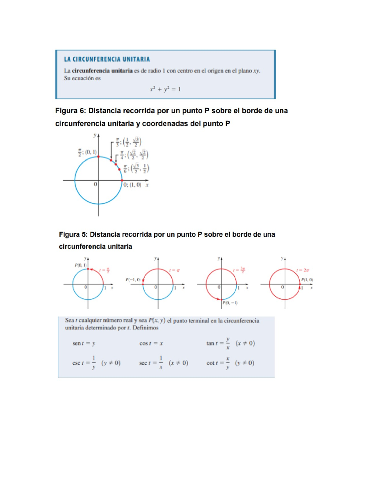 Ultimo matematica - Resumen y ejercicios 2 parcial - Las funciones 𝑦 = 𝑠𝑒𝑛(𝑥) y 𝑦 = 𝑐𝑜𝑠(𝑥) no ...