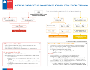 ACLS - ACLS - Urgencias y Emergencias Algoritmo de paro cardiaco en ...