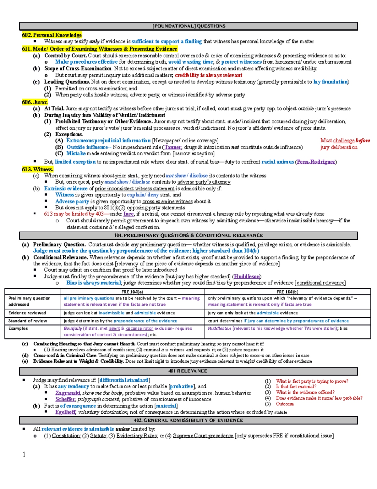 Evidence Attack Outline- Short - [FOUNDATIONAL] QUESTIONS 602. Personal ...